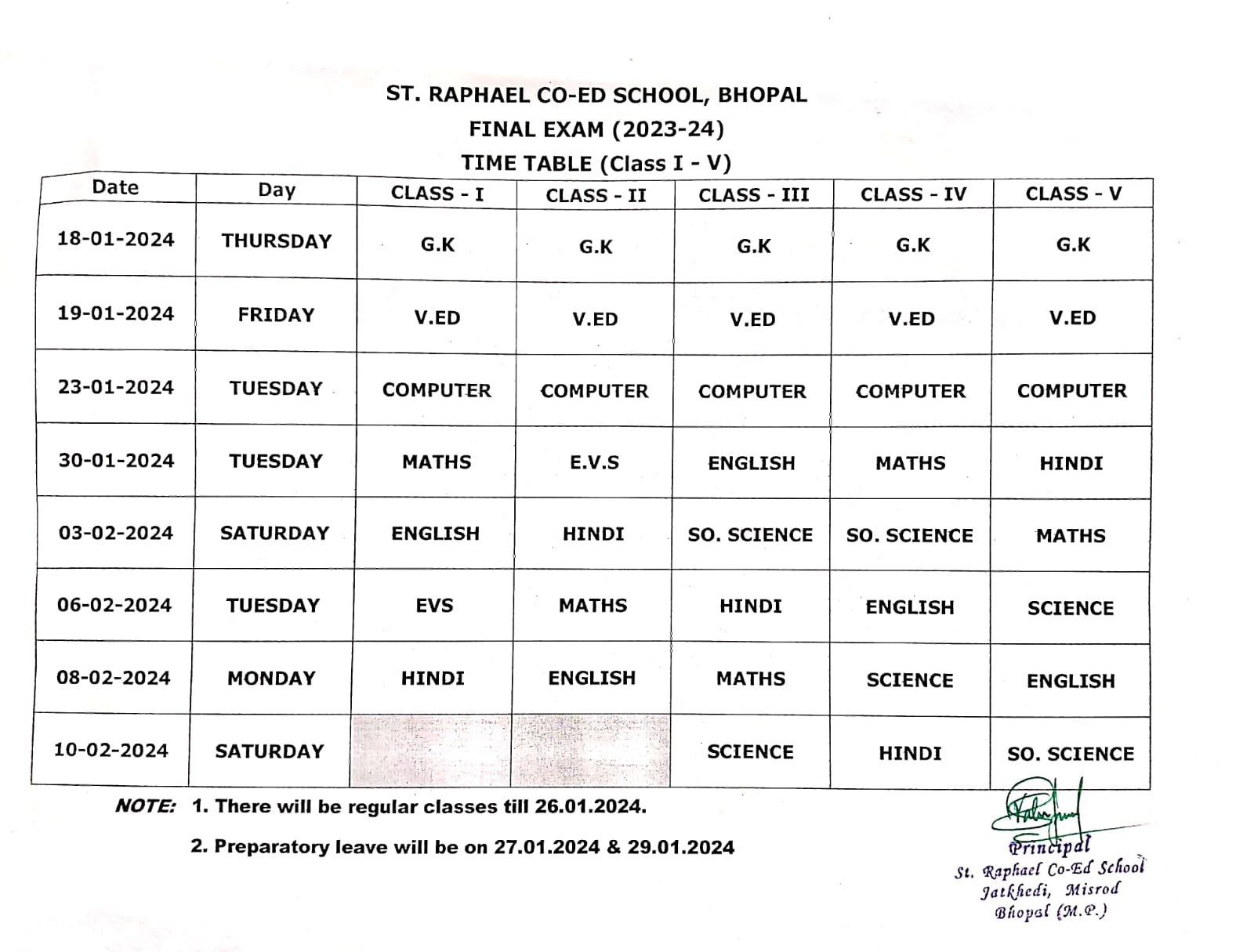 St.Raphael Co-Ed School